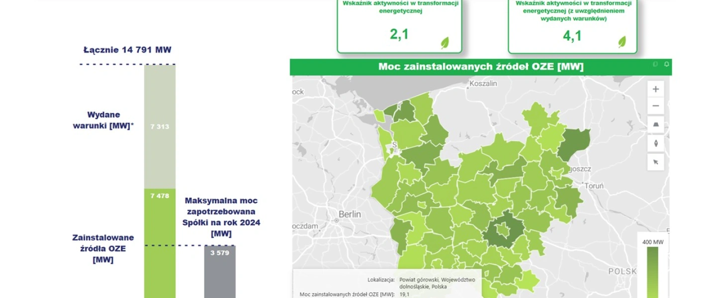Enea Operator udostępnia nowe interaktywne mapy OZE i dostępności sieci | Enea Operator